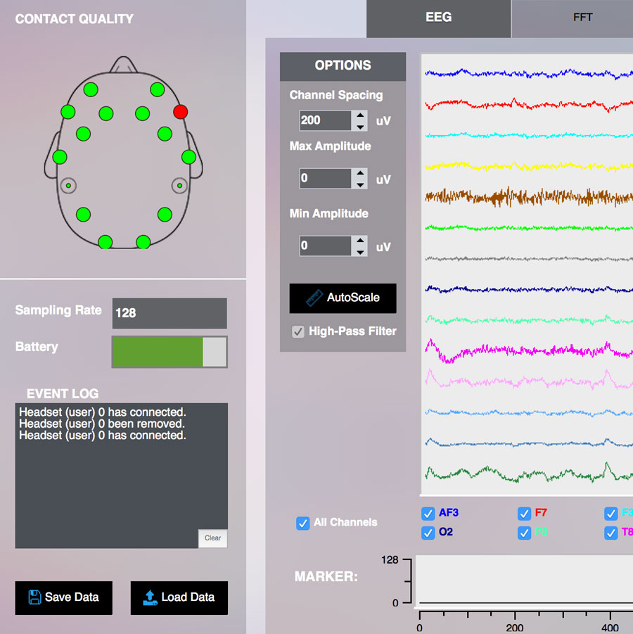 R&D with Commercially Available EEG Headsets - Sapien Labs | Shaping ...