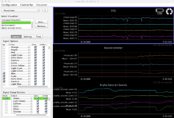 R&D with Commercially Available EEG Headsets - Sapien Labs | Shaping ...