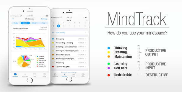 How will you use your Mindspace in 2018? - Sapien Labs | Shaping the ...