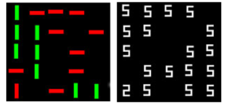 Many Ways to Measure Attention - Sapien Labs | Shaping the Future of ...