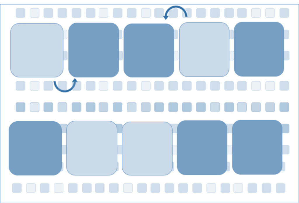 Using Surrogate Data To Detect Nonlinearity In Time Series Sapien Labs Shaping The Future Of