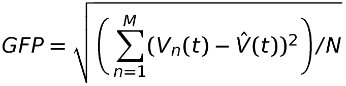 An Introduction to EEG Microstates - Sapien Labs | Shaping the Future ...
