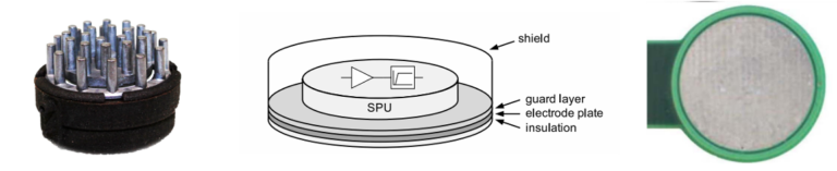 Wet and Dry Electrodes for EEG - Sapien Labs | Shaping the Future of ...