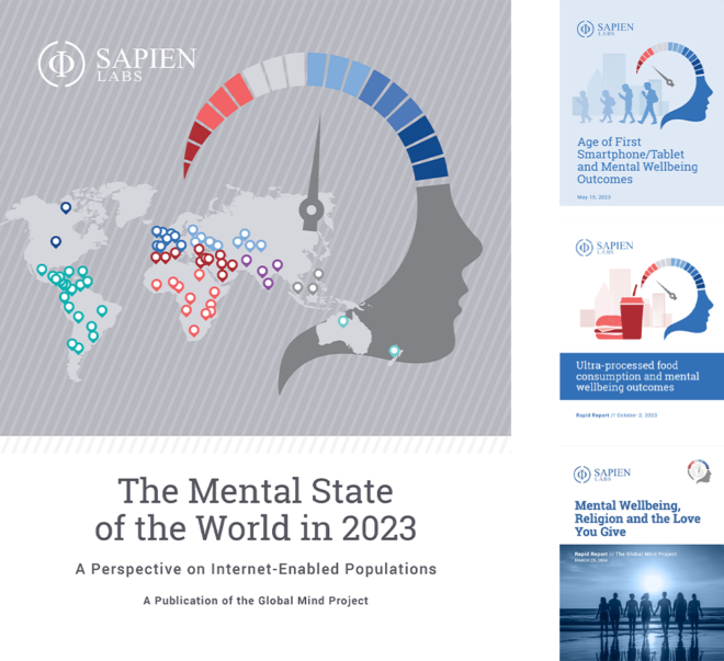Sapien Labs | Global Mind Project | Schools for Strong Minds